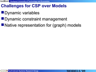 CPS(M): Constraint Satisfaction Problem over Models (a.k.a rule based ...