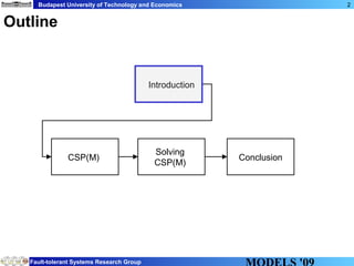 CPS(M): Constraint Satisfaction Problem over Models (a.k.a rule based design space exploration ...