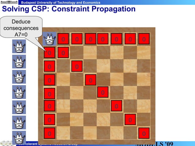 CPS(M): Constraint Satisfaction Problem over Models (a.k.a rule based ...