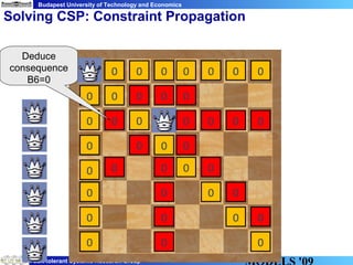 CPS(M): Constraint Satisfaction Problem over Models (a.k.a rule based ...