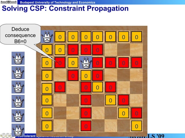 CPS(M): Constraint Satisfaction Problem over Models (a.k.a rule based ...