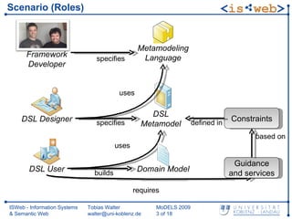 OntoDSL: An Ontology-Based Framework for Domain-Specific Languages | PPT