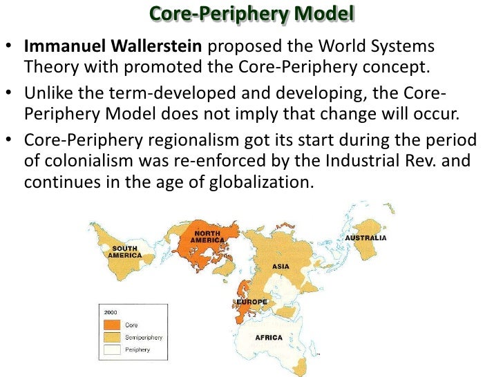 Peripheral Model
