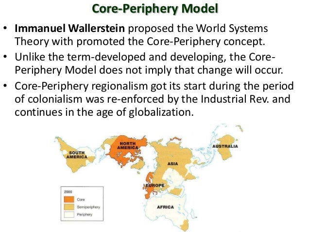 Models 1 Human Geography