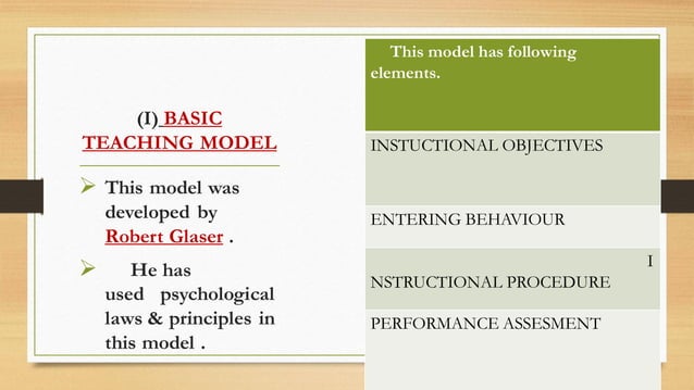 MODELS OF TEACHING | PDF | Educational Assessment | Education