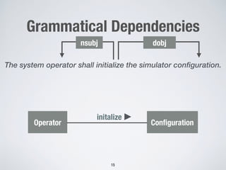 Extracting Domain Models from Natural-Language Requirements: Approach and Industrial Evaluation ...