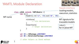 Expressive and Efficient Model Transformation with an Internal DSL of Xtend | PPT