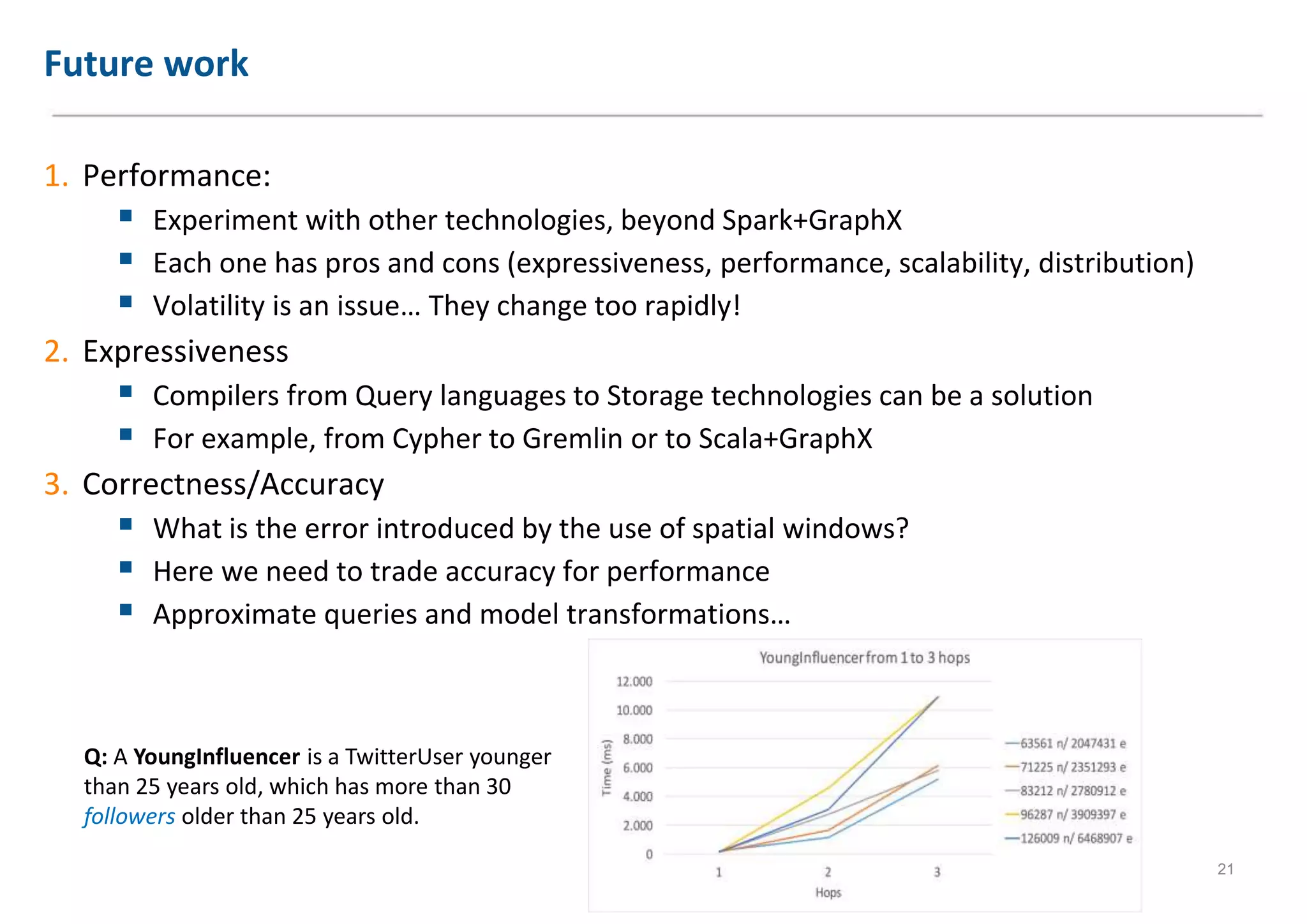 Extending Complex Event Processing To Graph Structured Information Ppt