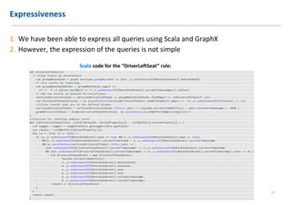 Extending Complex Event Processing to Graph-structured Information | PPT