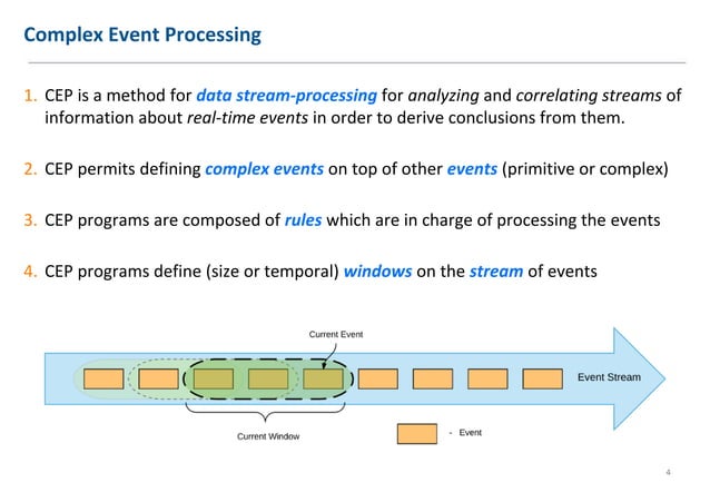 Extending Complex Event Processing To Graph Structured Information Ppt