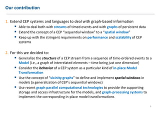 Extending Complex Event Processing to Graph-structured Information | PPT