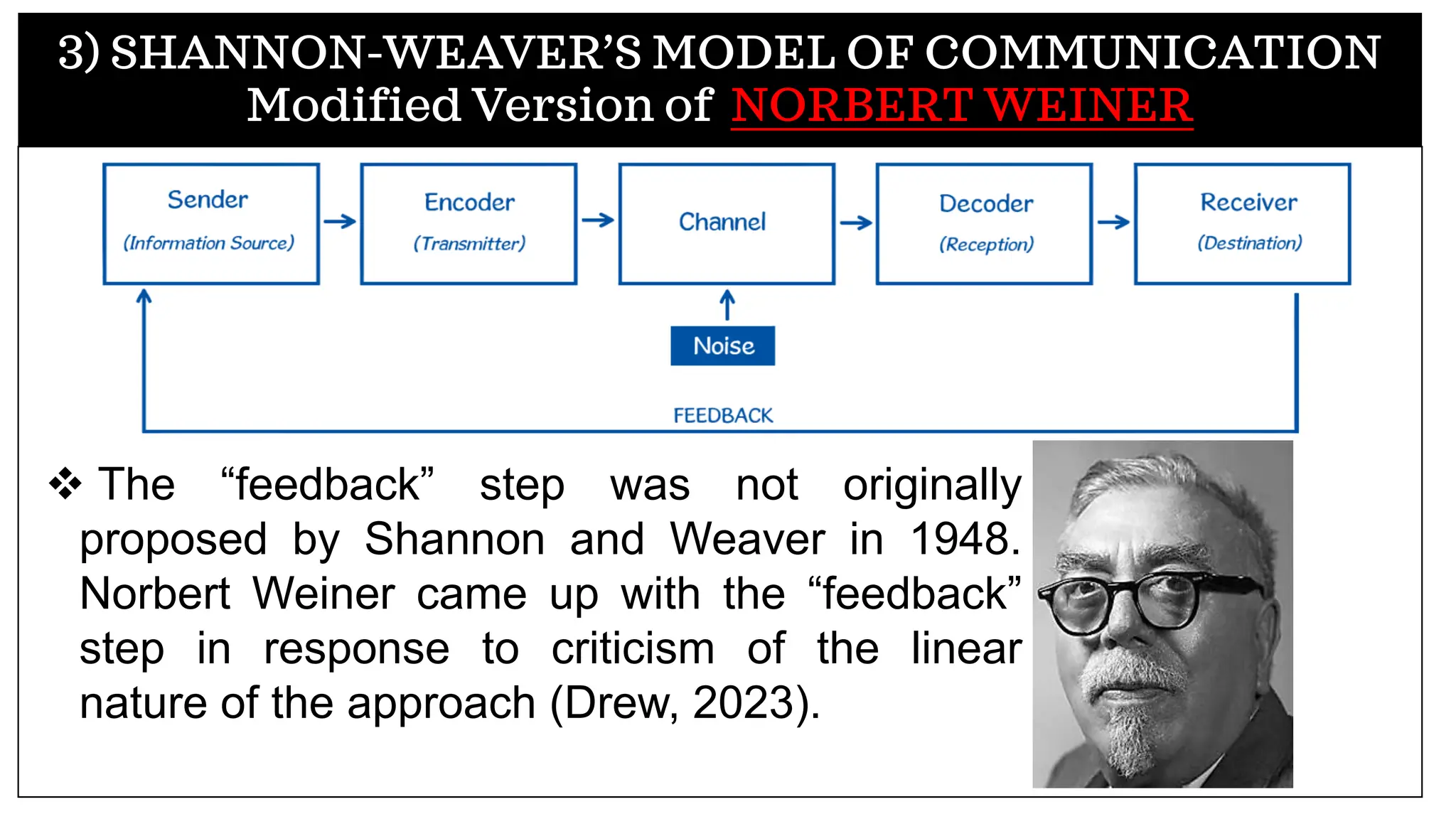 COMMUNICATION MODELS-PURPOSIVE COMMUNICATION.pdf