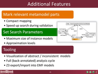 Validation of Derived Features and Well-Formedness Constraints in DSLs | PPT