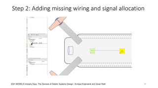 The Genesis of Holistic Systems Engineering: Completeness and Consistency Management of the ...