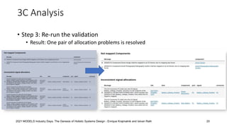 The Genesis of Holistic Systems Engineering: Completeness and Consistency Management of the ...