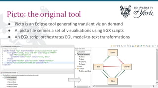 MODELS 2022 Picto Web tool demo | PPT