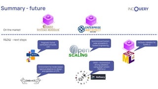 Bridging the Validation Gap: Next-Level Model Governance in Digital-Twin Engineering | PPT