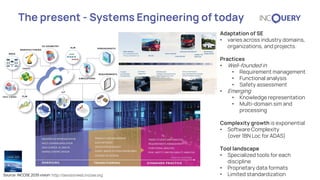 Bridging the Validation Gap: Next-Level Model Governance in Digital ...