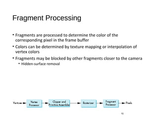 Models and architectures | PPT