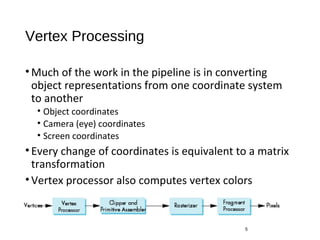 Models and architectures | PPT
