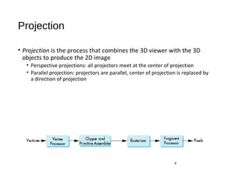 Models and architectures | PPT