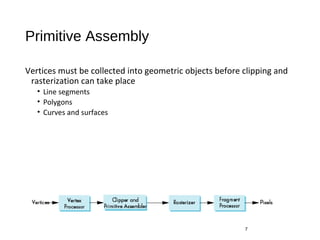 Models and architectures | PPT