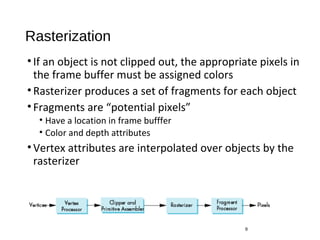 Models and architectures | PPT