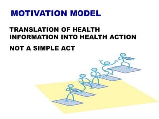 MODELS AND CONTENT OF HEALTH EDATION.ppt