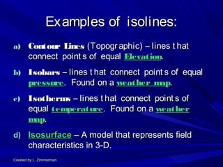 Models and dimensions of earth | PPT