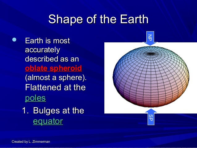 Models and dimensions of earth