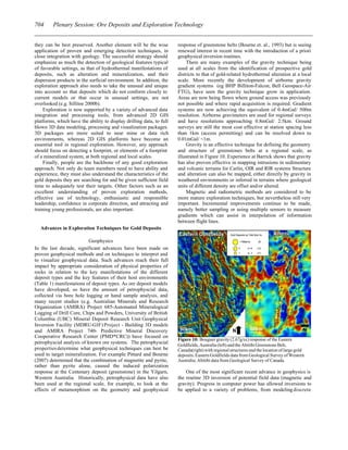 Models and exploration methods for major gold deposit types | PDF