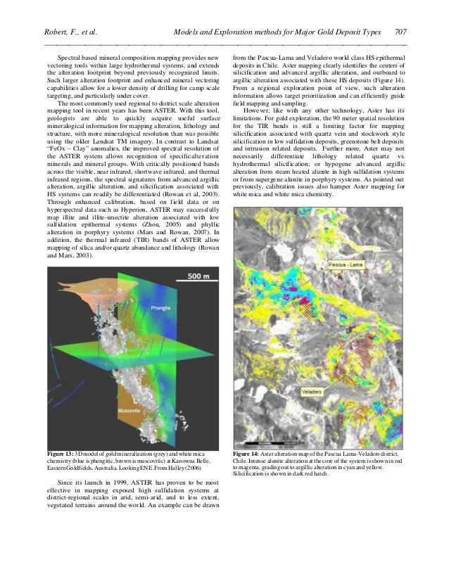 Models and exploration methods for major gold deposit types