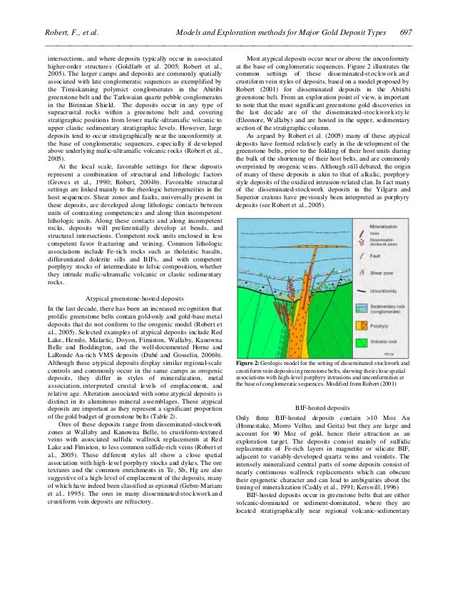 Models and exploration methods for major gold deposit types