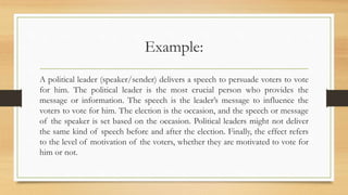 Models and Types of Communication.pptx