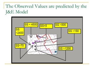 Models and uncertainty | PPT