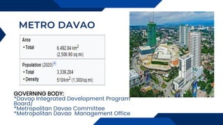 Models & Variations : Metro Governance | PPTX | Business and Finance