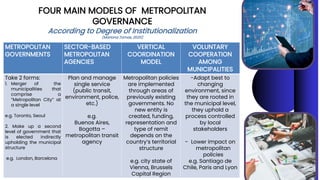 Models & Variations : Metro Governance | PPTX | Business and Finance