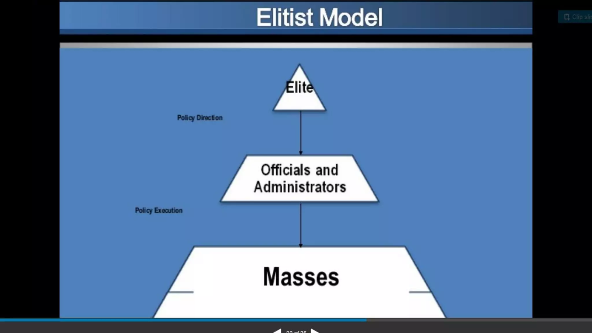 Models Approaches of Public Policy | PDF