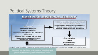 Models Approaches of Public Policy | PDF