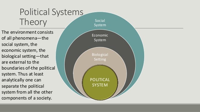 Models Approaches of Public Policy