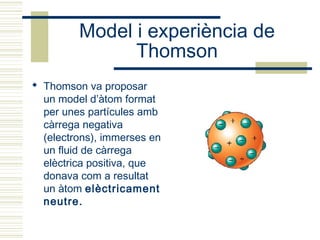 Models atòmics | PPT