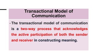 MODELS COMMUNICATIOn.pptx