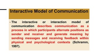 MODELS COMMUNICATIOn.pptx