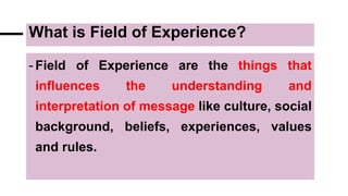 MODELS COMMUNICATIOn.pptx