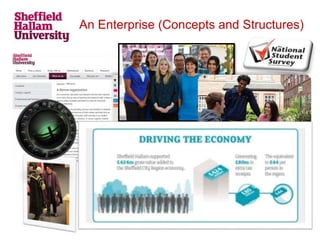 Models, conceptual structures, and enterprise architecture | PPTX