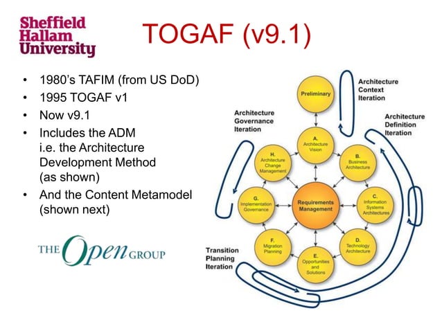 Models, conceptual structures, and enterprise architecture | PPTX