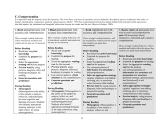 Model secondary plan for reading intervention and development | PPT