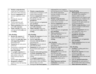 Model secondary plan for reading intervention and development | PDF