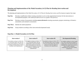 Model secondary plan for reading intervention and development | PPT