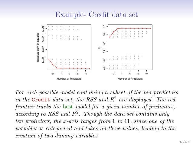 Model Selection